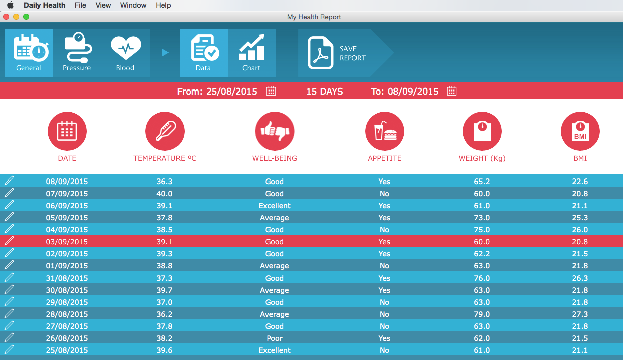 My Health Report - medical lab test report software